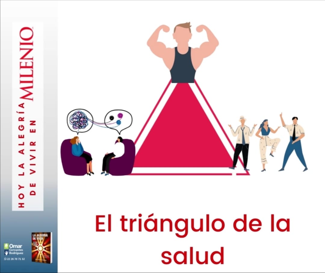 EL TRIÁNGULO DE LA SALUD - LA ALEGRIA DE VIVIR SIN ADICCIONES